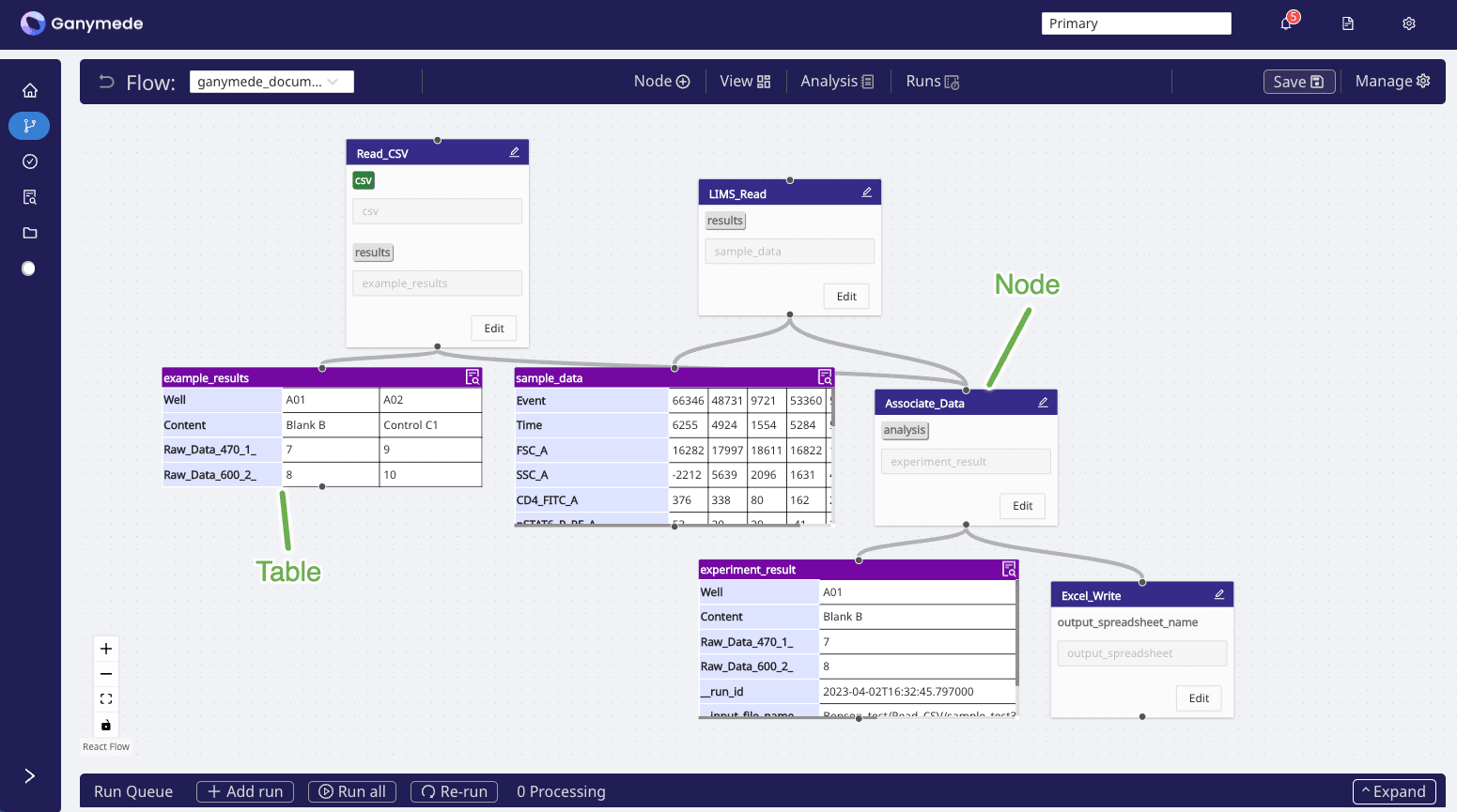 Welcome to Ganymede | Ganymede Documentation